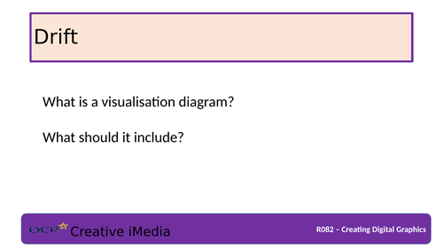 R082 Creating Digital Graphics | Teaching Resources