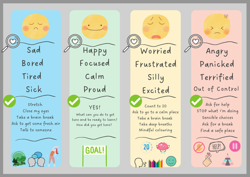 Self Regulation Chart | Teaching Resources Self Regulation Chart | Teaching Resources