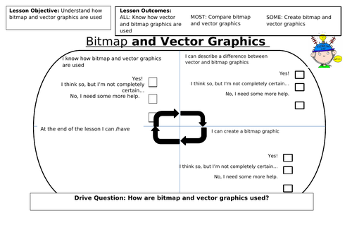 Digital Graphics Scheme of Work | Teaching Resources