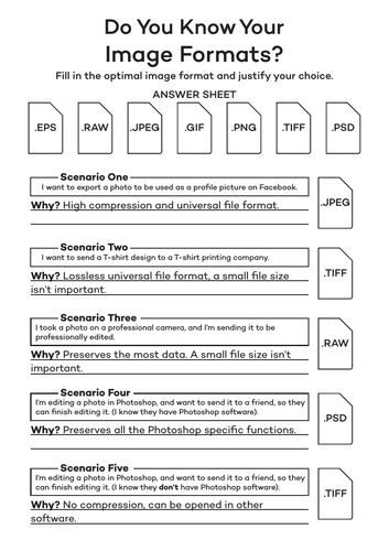 Digital Graphics Scheme of Work | Teaching Resources