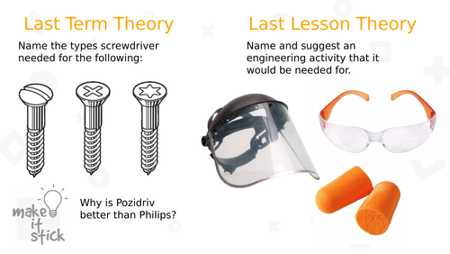 CERAMICS AND COMPOSITES - NCFE V CERT ENGINEERING THEORY LESSON 18 ...