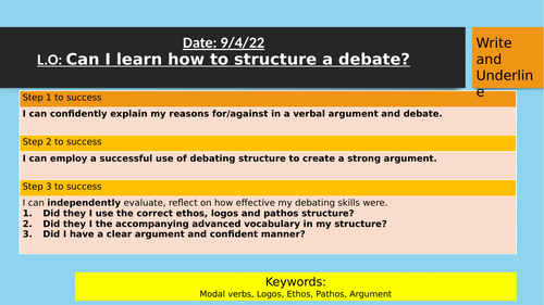 Persuasive Writing: Structuring a Debate | Teaching Resources