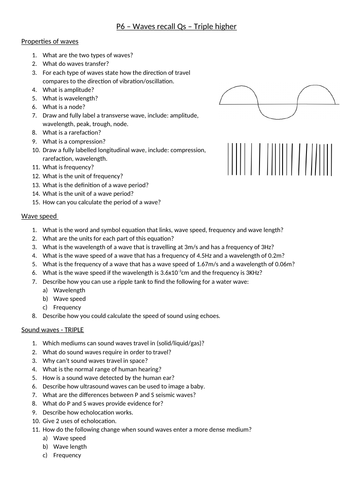 AQA Physics GCSE P6 Triple - Waves recall and practice Qs | Teaching ...