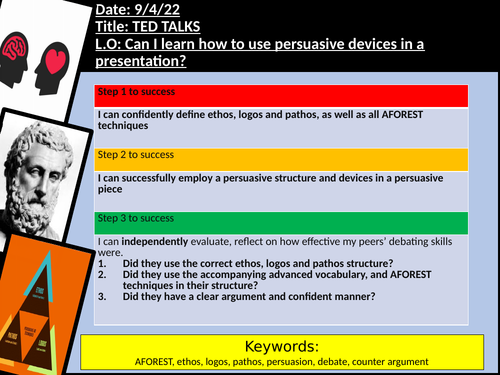 Persuasive Writing: TED Talks | Teaching Resources