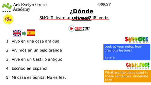 Y7 Spanish - VIVA 1 - COMPLETE SOW - over 120 PowerPoints | Teaching ...