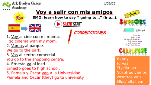 Y7 Spanish - VIVA 1 - COMPLETE SOW - over 120 PowerPoints | Teaching ...