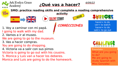 Y7 Spanish - VIVA 1 - COMPLETE SOW - over 120 PowerPoints | Teaching ...
