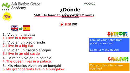 Y7 Spanish - VIVA 1 - COMPLETE SOW - over 120 PowerPoints | Teaching ...