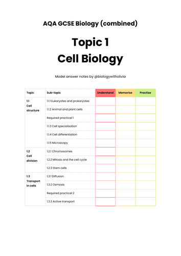 Topic 1 Cell Biology model answer revision notes AQA GCSE Biology ...