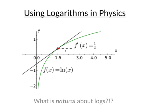 BTec Engineering -Natural Logarithms (PowerPoint + Worksheet ...