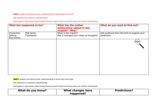 Goodnight Mr Tom Y6 Reading Comprehensions (Chapter 1-2) | Teaching ...
