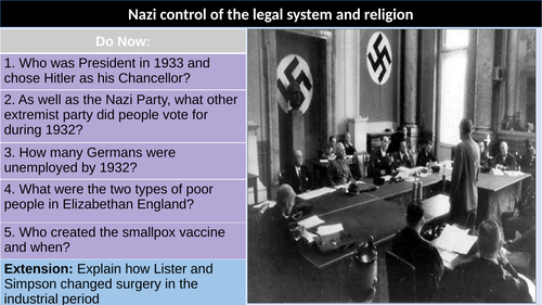 Nazi control dictatorship | Teaching Resources