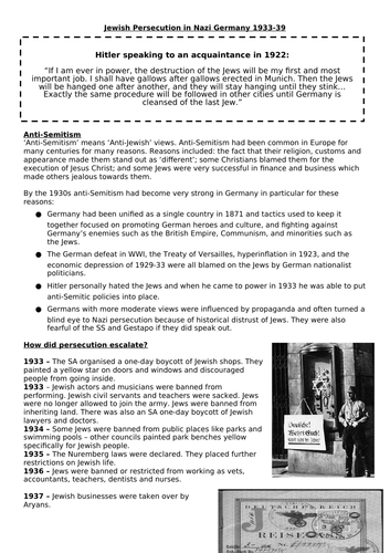 Nazi Jews | Teaching Resources