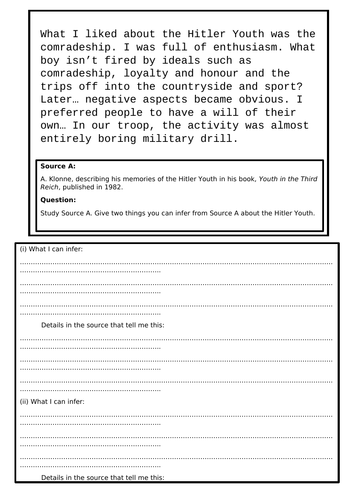 Life in Nazi Germany | Teaching Resources