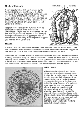 Medieval Rational causes of disease | Teaching Resources