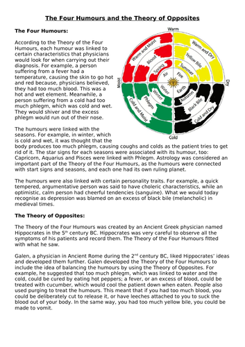 Medieval Rational causes of disease | Teaching Resources