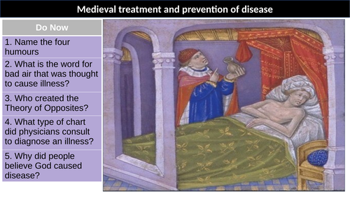 Medicine in Medieval England | Teaching Resources