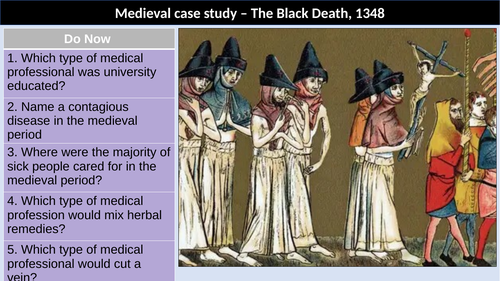 Medicine in medieval England | Teaching Resources