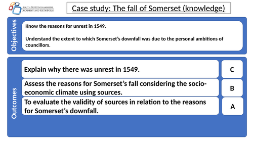 OCR A Level Tudors - Mid Tudor Crisis: Edward VI | Teaching Resources