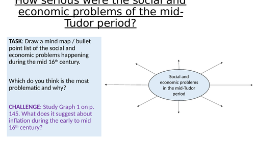 OCR A Level Tudors - Mid Tudor Crisis: Edward VI | Teaching Resources