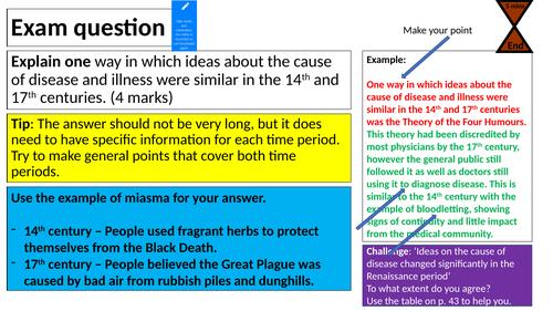 GCSE History: Edexcel Medicine Through Time - 16 mark preparation ...