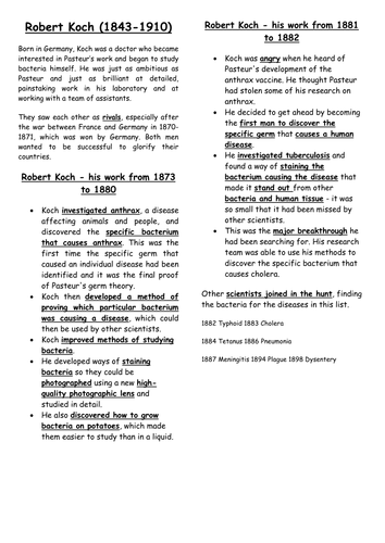 Robert Koch | Teaching Resources