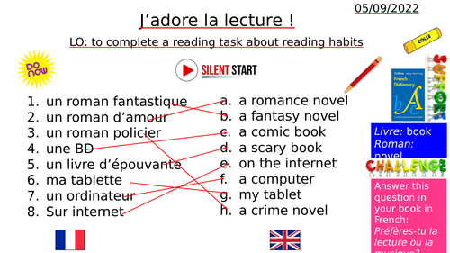 Y9 French - J'adore la lecture! | Teaching Resources