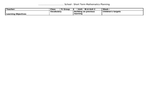 Year 4 Year's Planning Maths English Humanities subjects Especially R.E ...