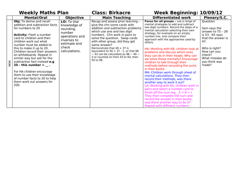 Year 4 Year's Planning Maths English Humanities subjects Especially R.E ...