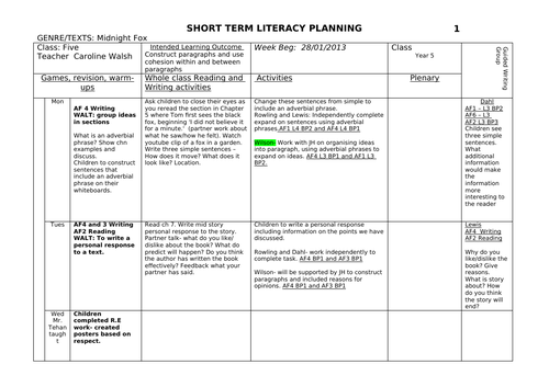 Year 5 Year's Planning Maths English Humanities subjects Especially R.E ...