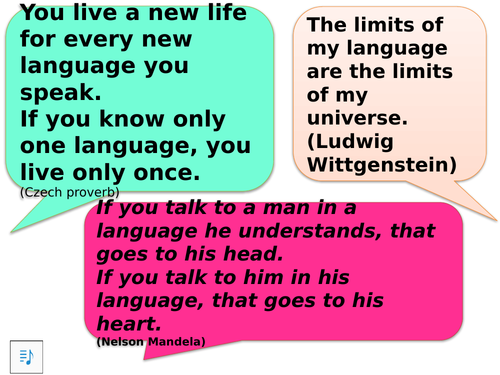 EUROPEAN DAY OF LANGUAGES! | Teaching Resources