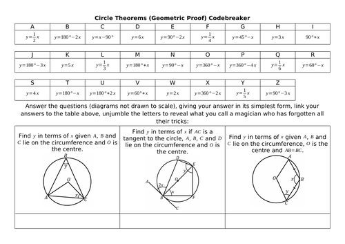 Circle Theorems (Geometric Proof) Codebreaker | Teaching Resources