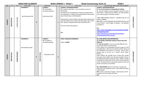 Year's Planning Year 6 Literacy and Maths Excellent Academy | Teaching ...