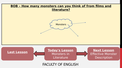 A Monster Calls - Creative Writing | Teaching Resources