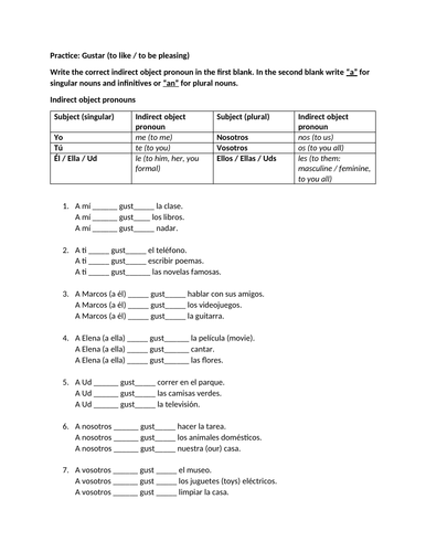 Gustar practice worksheet | Teaching Resources