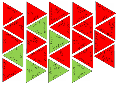 Tarsia Puzzle - Rules of Indices | Teaching Resources