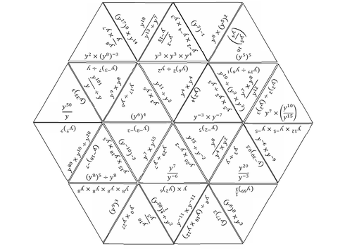 Tarsia Puzzle - Rules of Indices | Teaching Resources