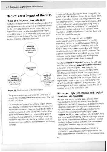Medicine in Britain Post-war government intervention | Teaching Resources