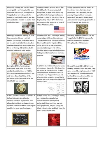 Medicine in modern Britain lung cancer | Teaching Resources