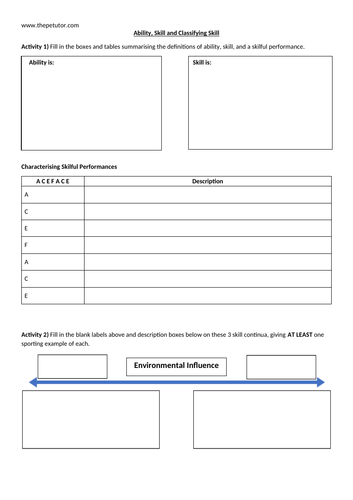 AQA GCSE PE - Skill Classification | Teaching Resources