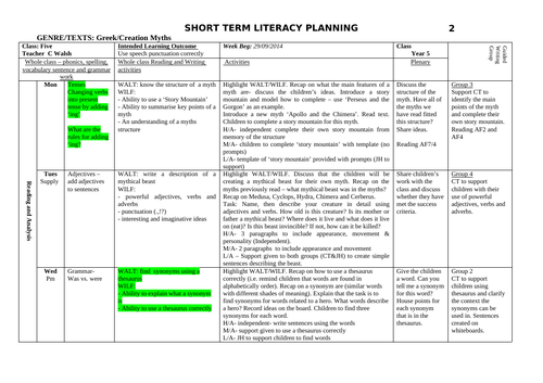 Short Term Literacy Lesson Plans Year 5 Autumn Spring Summer Terms ...