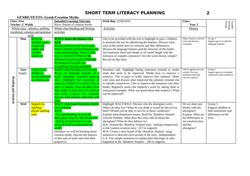 Short Term Literacy Lesson Plans Year 5 Autumn Spring Summer Terms ...
