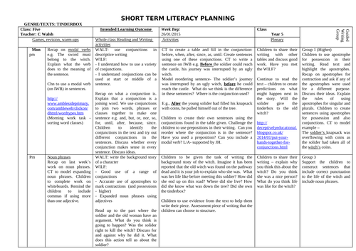 Short Term Literacy Lesson Plans Year 5 Autumn Spring Summer Terms ...