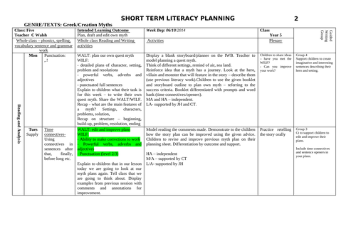 Short Term Literacy Lesson Plans Year 5 Autumn Spring Summer Terms ...