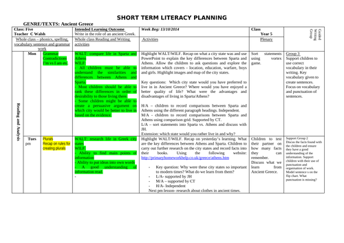 Short Term Literacy Lesson Plans Year 5 Autumn Spring Summer Terms ...