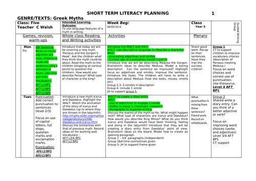 Short Term Literacy Lesson Plans Year 5 Autumn Spring Summer Terms ...