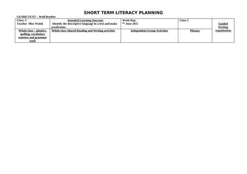 Short Term Literacy Lesson Plans Year 5 Autumn Spring Summer Terms ...