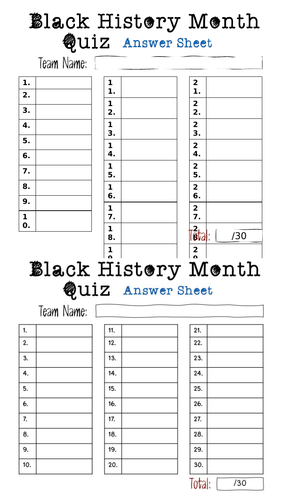 Black History Month Quiz | Teaching Resources