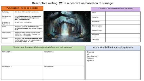 AQA Creative writing 13 planning sheets. | Teaching Resources