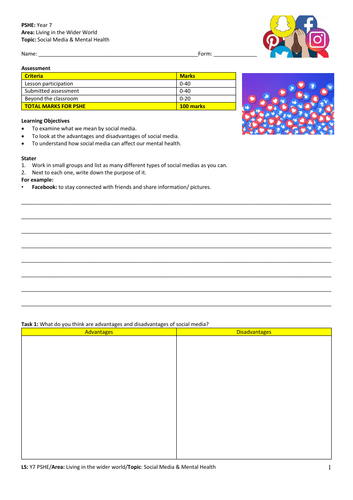 Social Media and Mental Health - PSHE - Year 7 | Teaching Resources